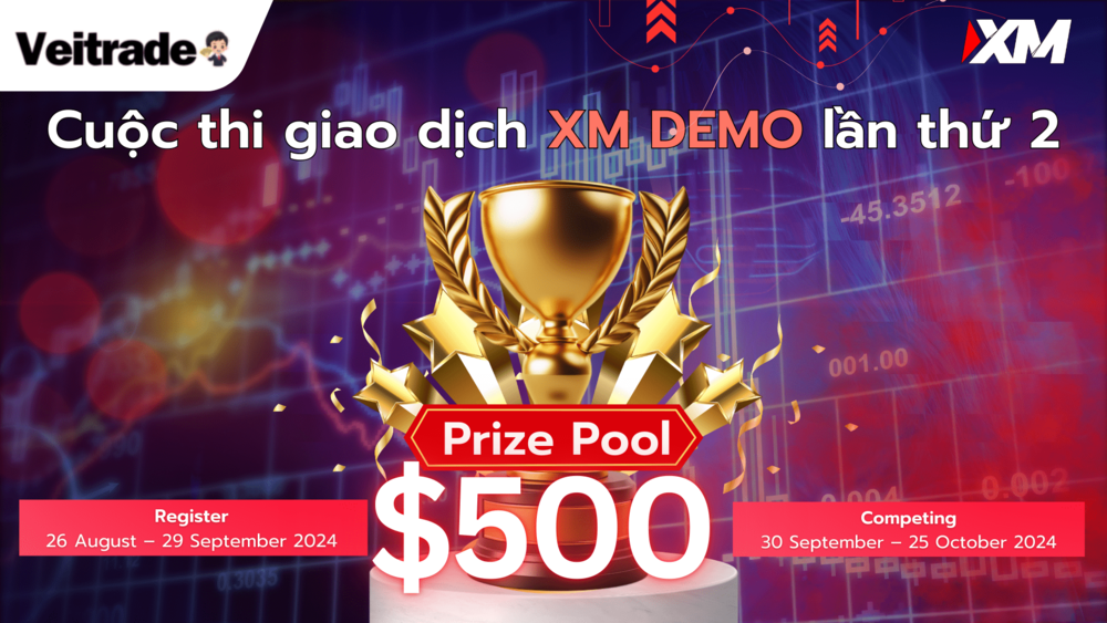 Cuộc thi giao dịch XM DEMO lần thứ 2 - VeiTrade.com