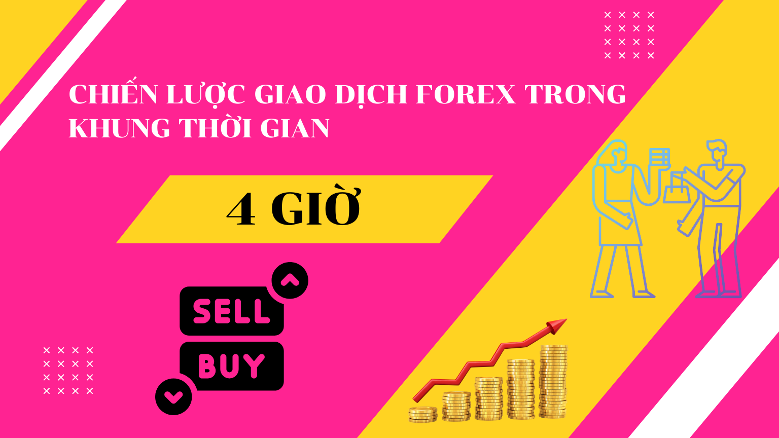 Chiến Lược Giao Dịch Forex Trong Khung Thời Gian 4 Giờ - VeiTrade.com