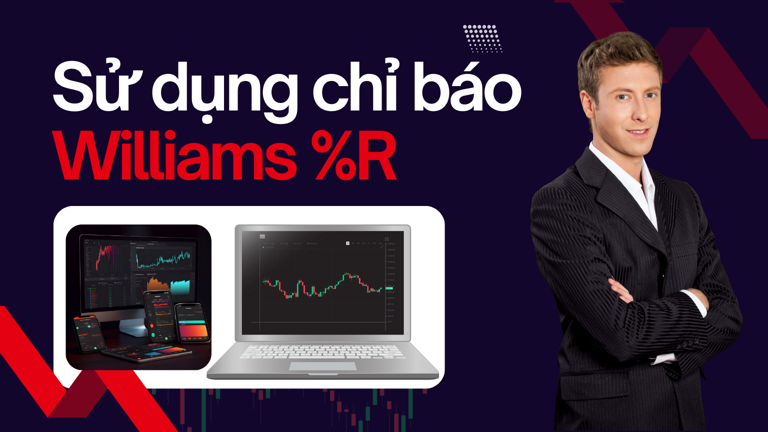 Sử dụng chỉ báo Williams %R - VeiTrade.com