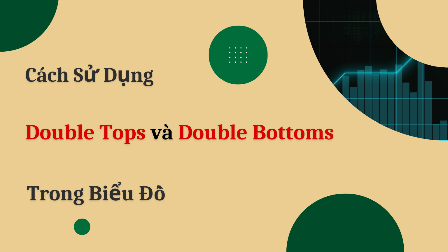Cách Sử Dụng Double Tops và Double Bottoms Trong Biểu Đồ - VeiTrade.com