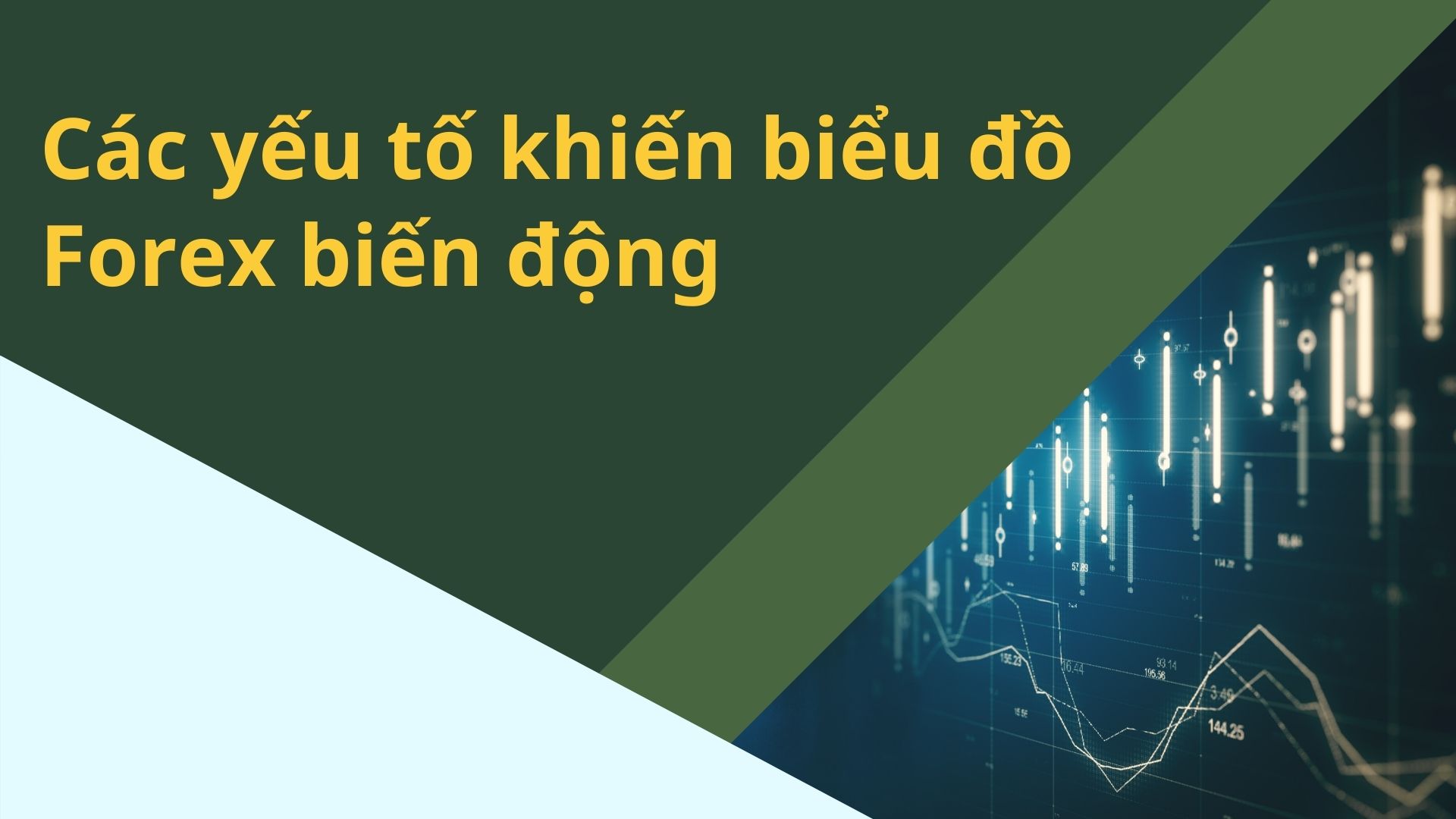 Các yếu tố khiến biểu đồ Forex biến động - VeiTrade.com